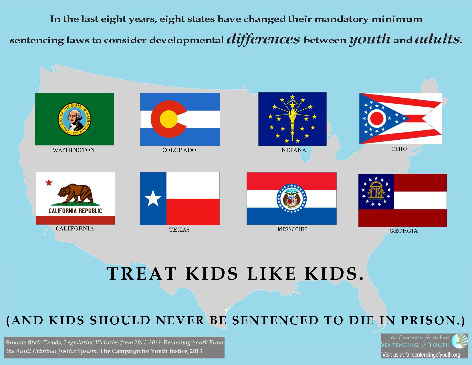 Fast Fact: Recognizing children as different - Campaign for the Fair ...