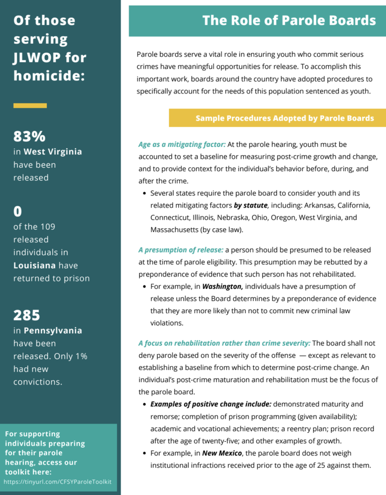 Resources for Parole Boards - Campaign for the Fair Sentencing of Youth ...